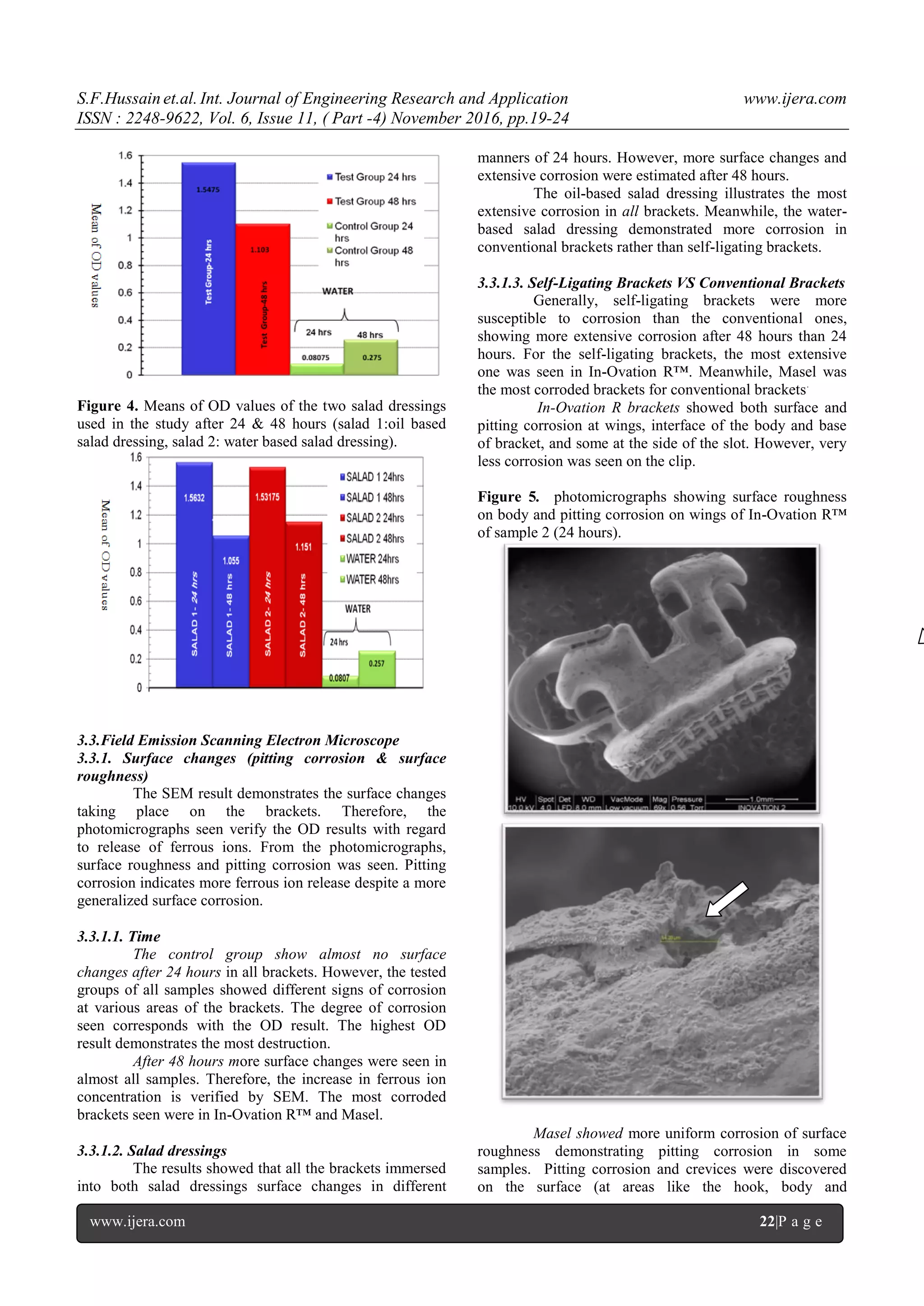 In -Vitro: Evaluation of Corrosion Behavior of Orthodontic Stainless ...