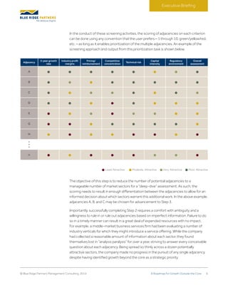Successfully Exploiting Market Adjacencies | PDF