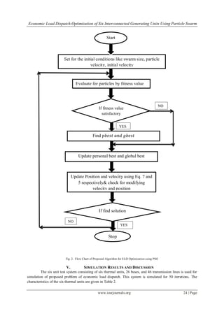 Economic Load Dispatch Optimization of Six Interconnected Generating Units Using Particle Swarm ...