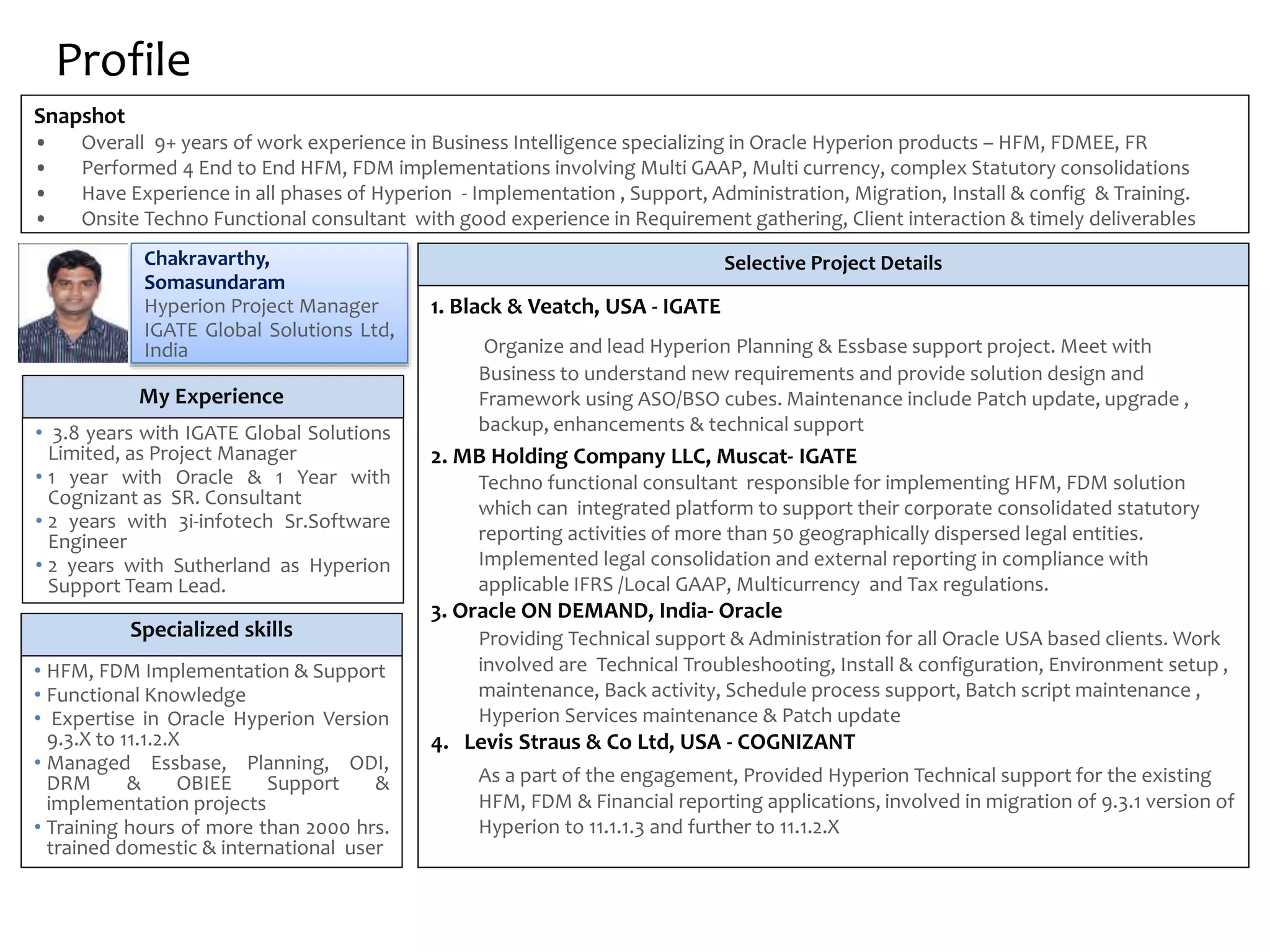 Chakravarthy_SnapshotProfile | PPTX