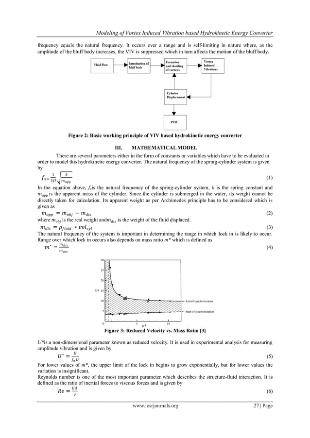 Modeling of Vortex Induced Vibration based Hydrokinetic Energy Converter | PDF