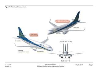 D) 06 aircraft areas and dimensions | PDF