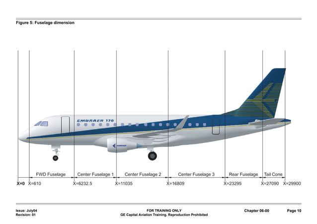 D) 06 aircraft areas and dimensions | PDF