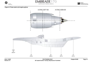 D) 06 aircraft areas and dimensions | PDF