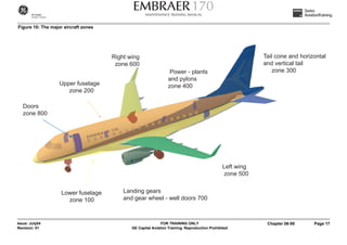 D) 06 aircraft areas and dimensions | PDF