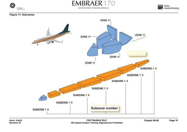 D) 06 aircraft areas and dimensions | PDF