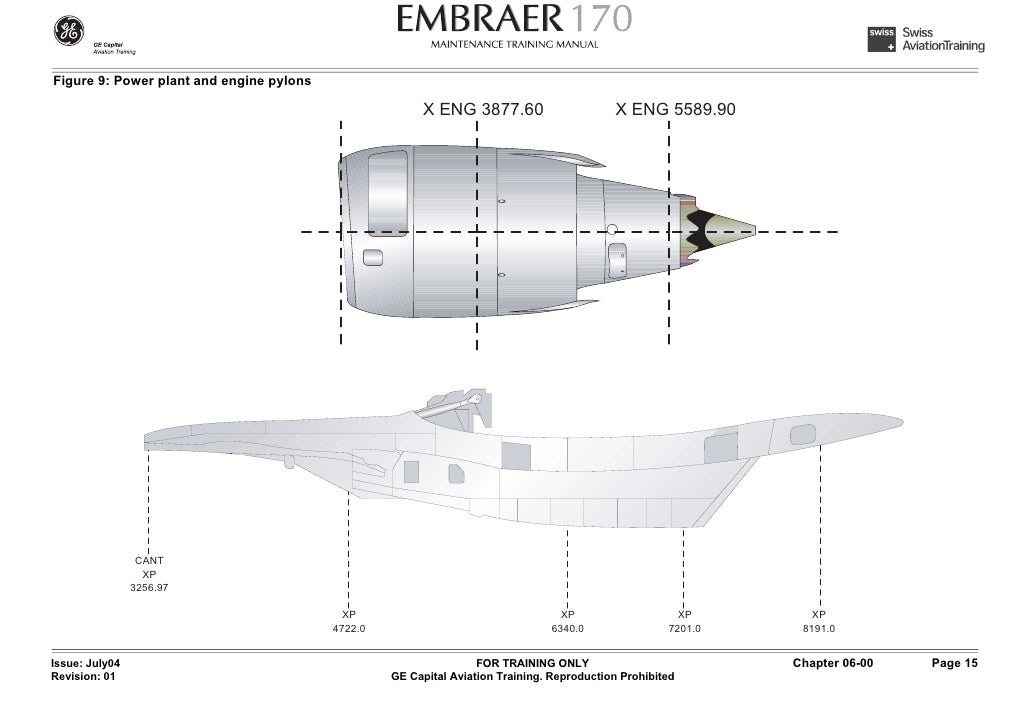 D) 06 aircraft areas and dimensions
