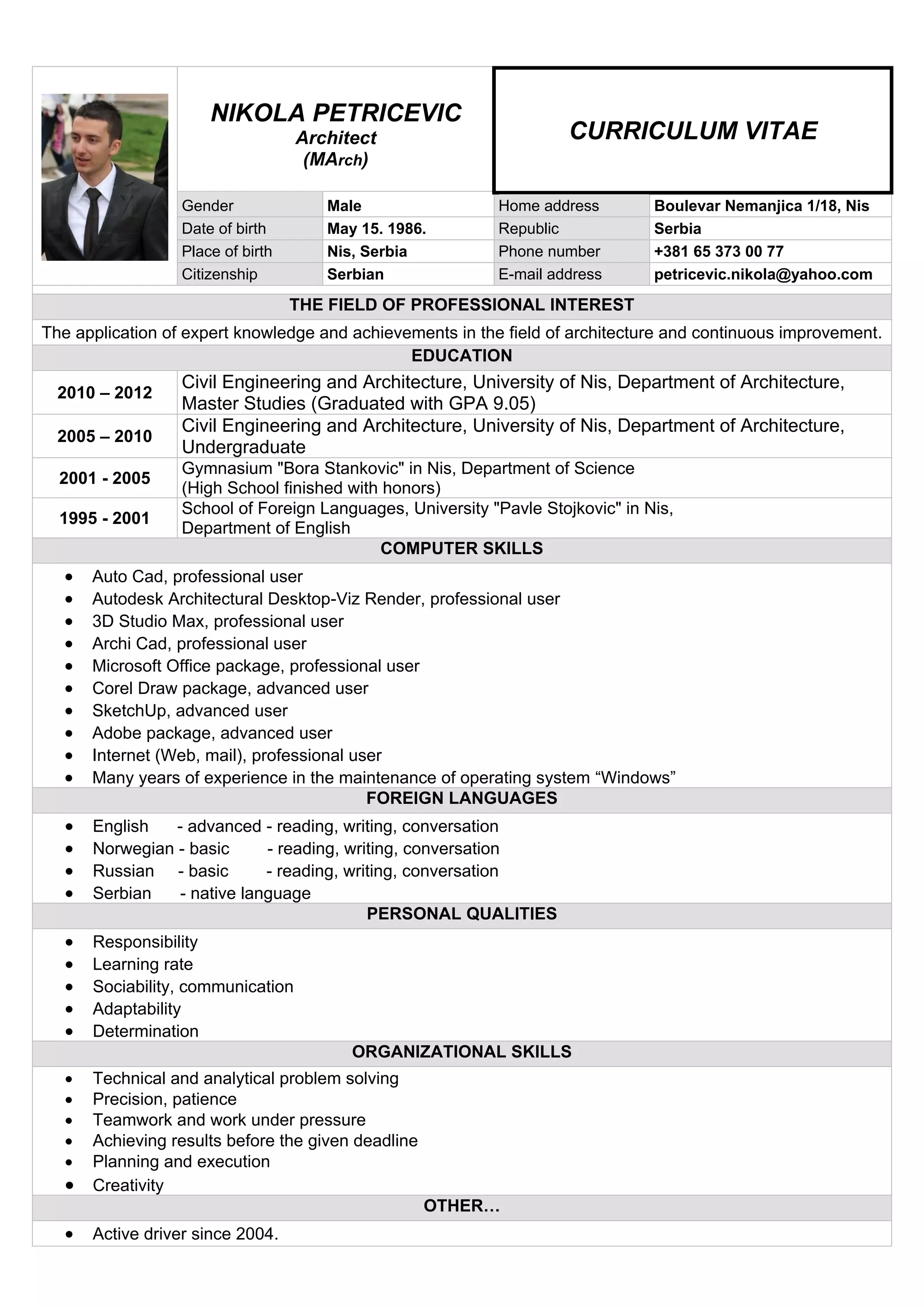 CV_Nikola Petricevic | PDF
