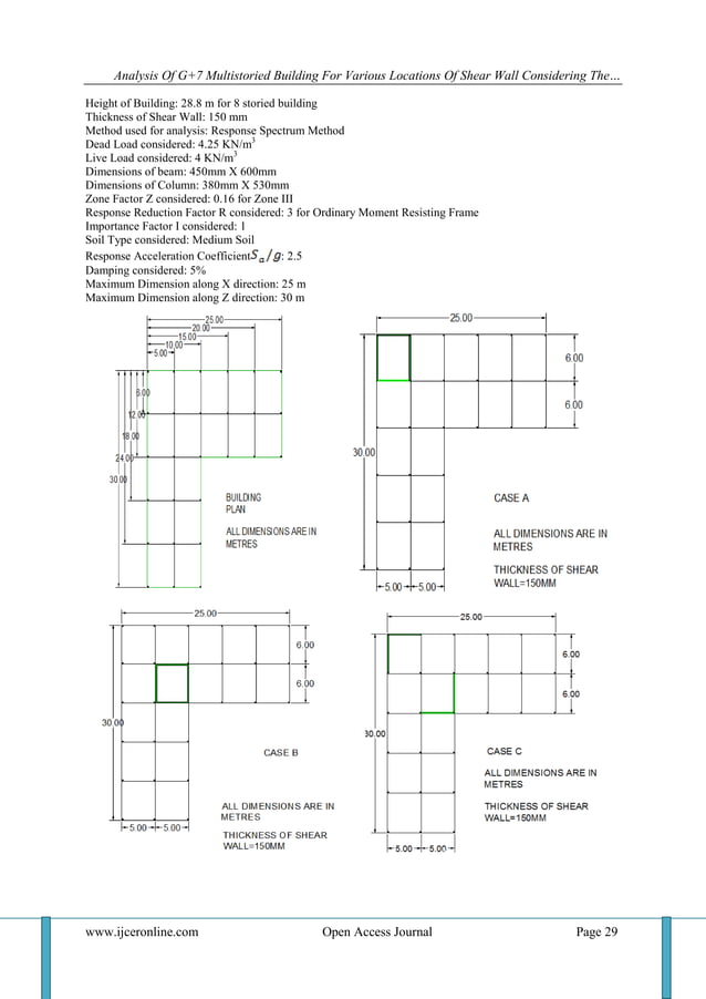Analysis of G+7 Multistoried Building for Various Locations of Shear Wall Considering the Effect ...