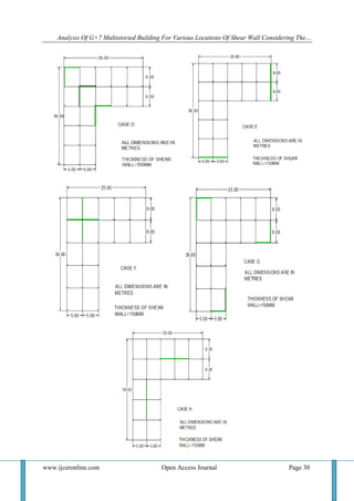 Analysis of G+7 Multistoried Building for Various Locations of Shear Wall Considering the Effect ...