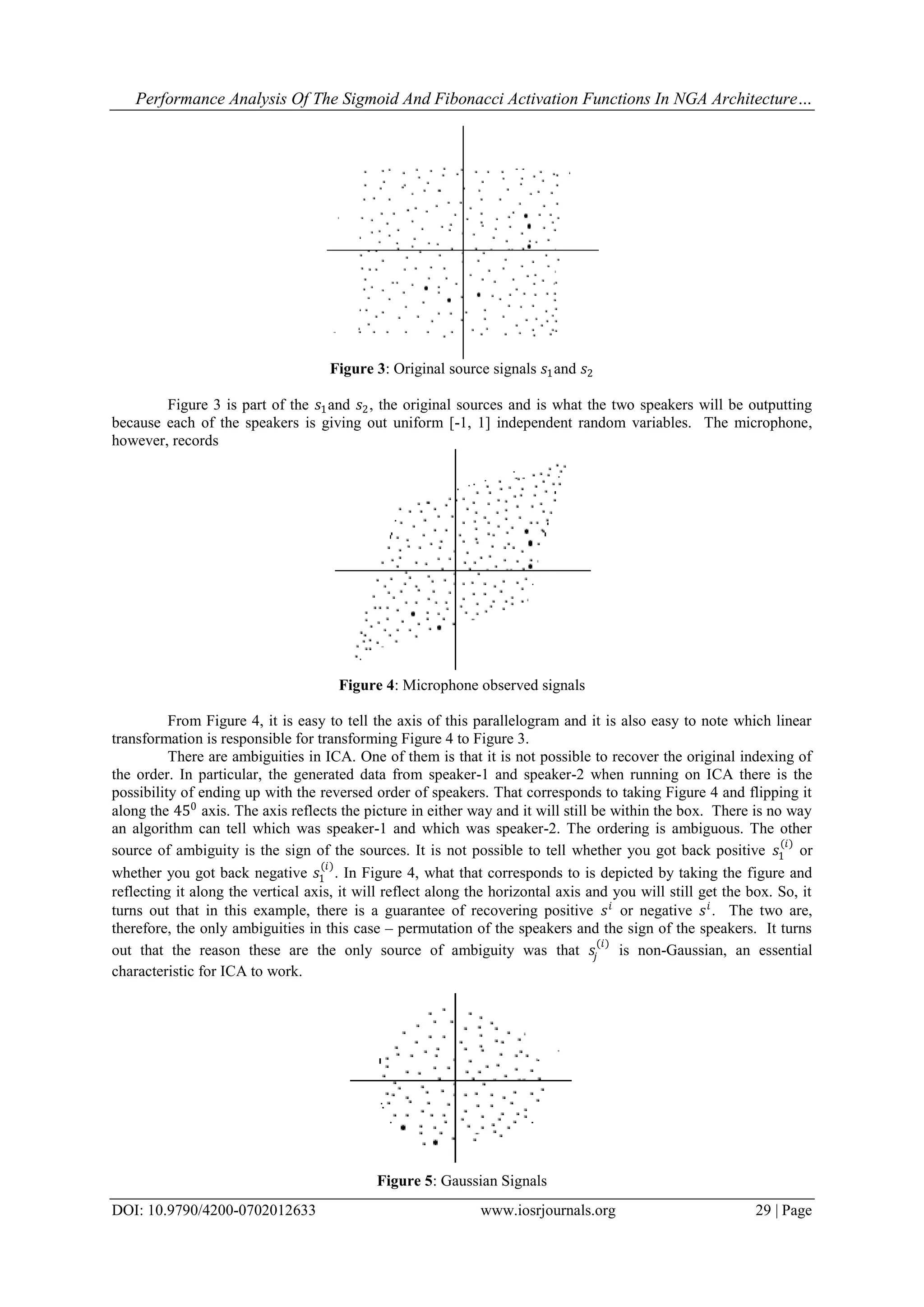 Performance Analysis of the Sigmoid and Fibonacci Activation Functions in NGA Architecture for a ...