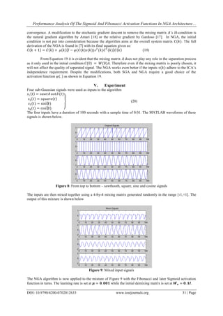 Performance Analysis of the Sigmoid and Fibonacci Activation Functions in NGA Architecture for a ...