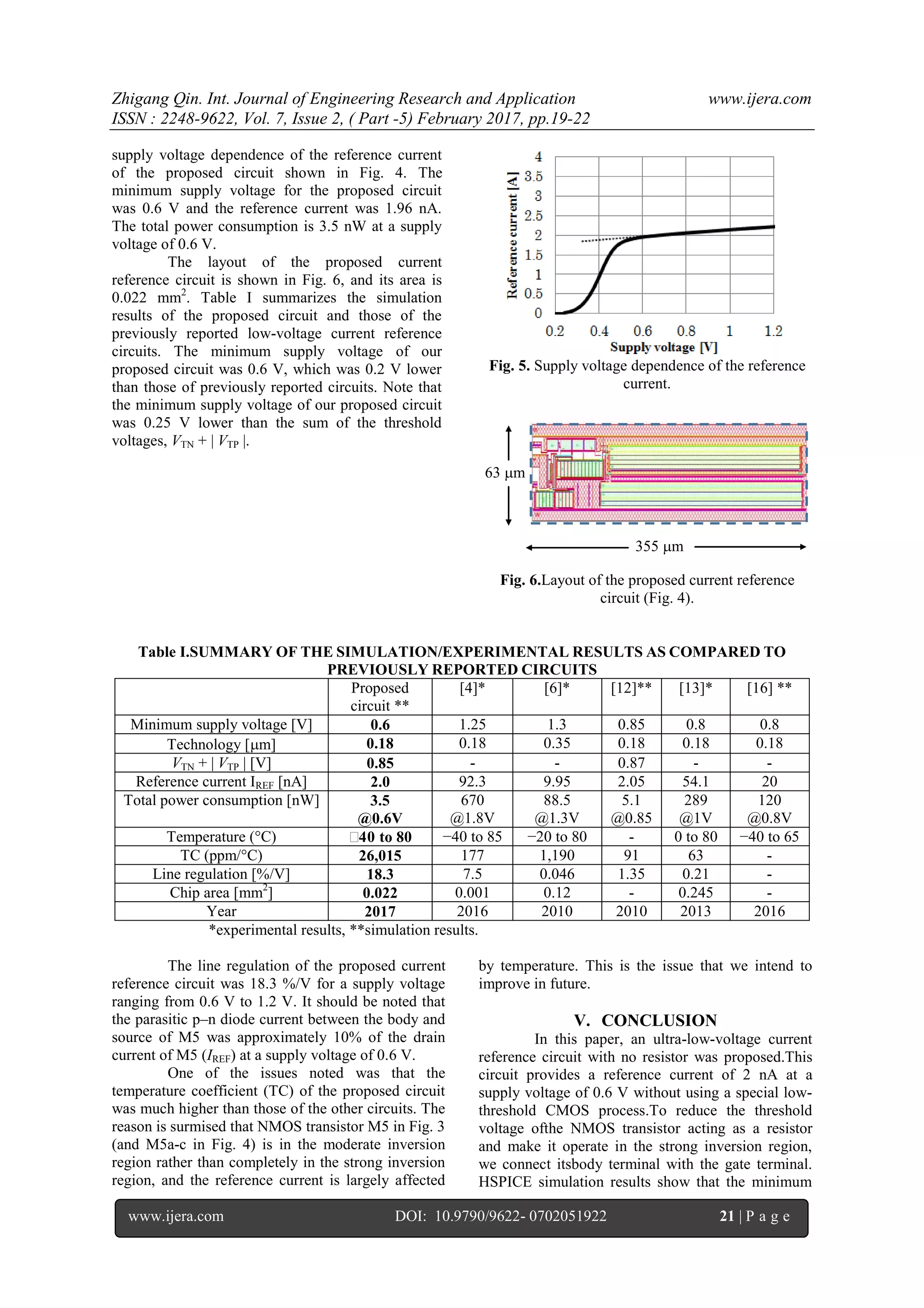 A 0.6-V 2-nA CMOS Current Reference Circuit | PDF