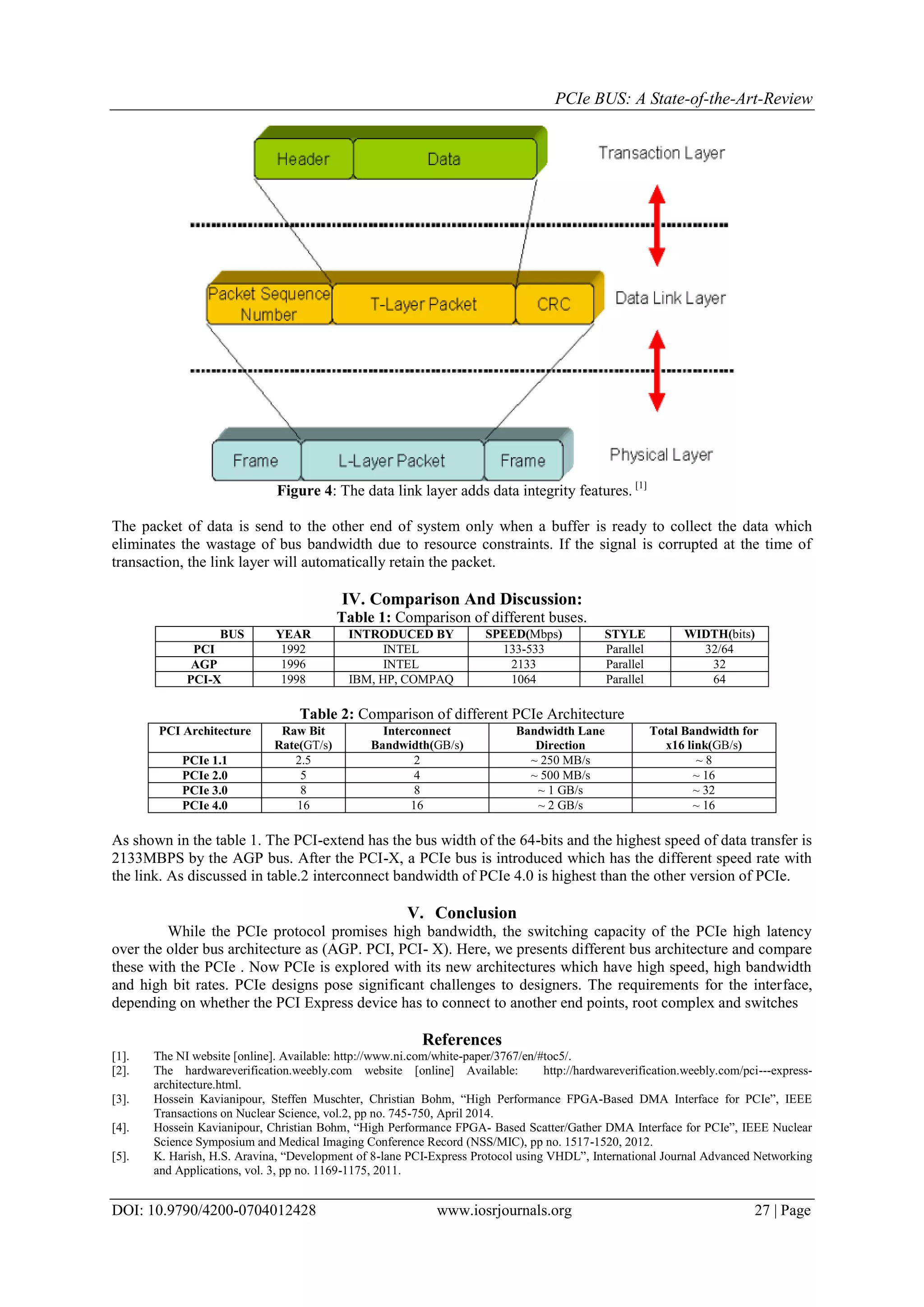 PCIe BUS: A State-of-the-Art-Review | PDF