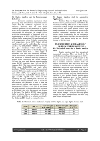 Duplex Stainless Steels-An overview | PDF