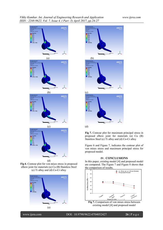 Design and Analysis of Total Elbow Replacement Joint | PDF