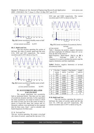 Detection of Static Air-Gap Eccentricity in Three Phase induction Motor by Using Artificial ...