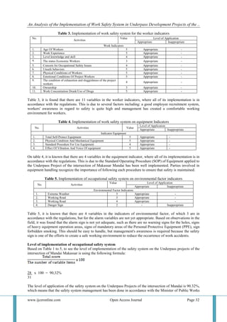 An Analysis of the Implementation of Work Safety System in Underpass Development Projects of the ...