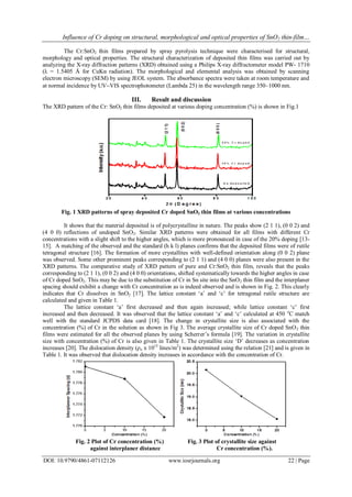 Influence of Cr Doping On Structural, Morphological and Optical Properties of SnO2 Thin Film ...