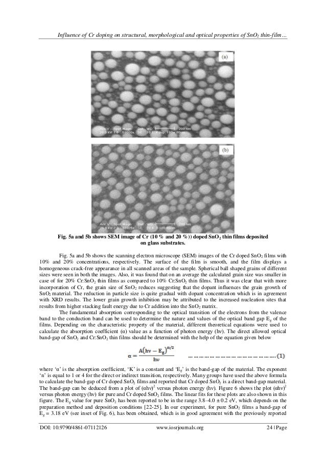 Influence of Cr Doping On Structural, Morphological and Optical Prope…