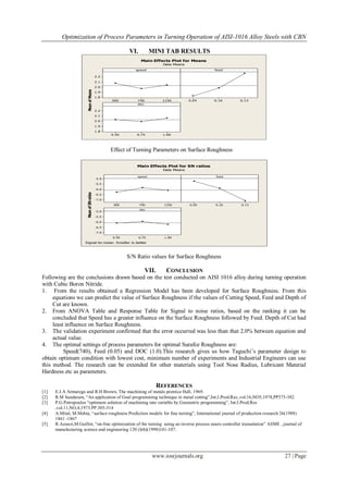 Optimization of Process Parameters in Turning Operation of AISI-1016 Alloy Steels with CBN Using ...