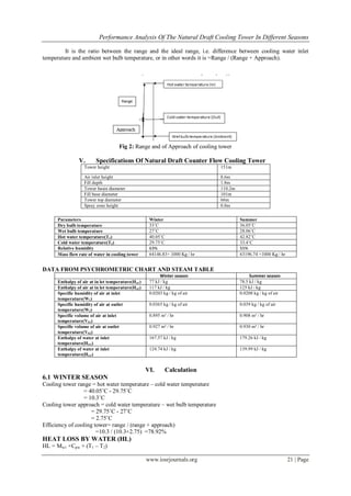 Performance Analysis of the Natural Draft Cooling Tower in Different Seasons | PDF | Civil ...