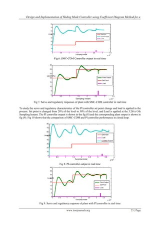 Design and Implementation of Sliding Mode Controller using Coefficient Diagram Method for a ...