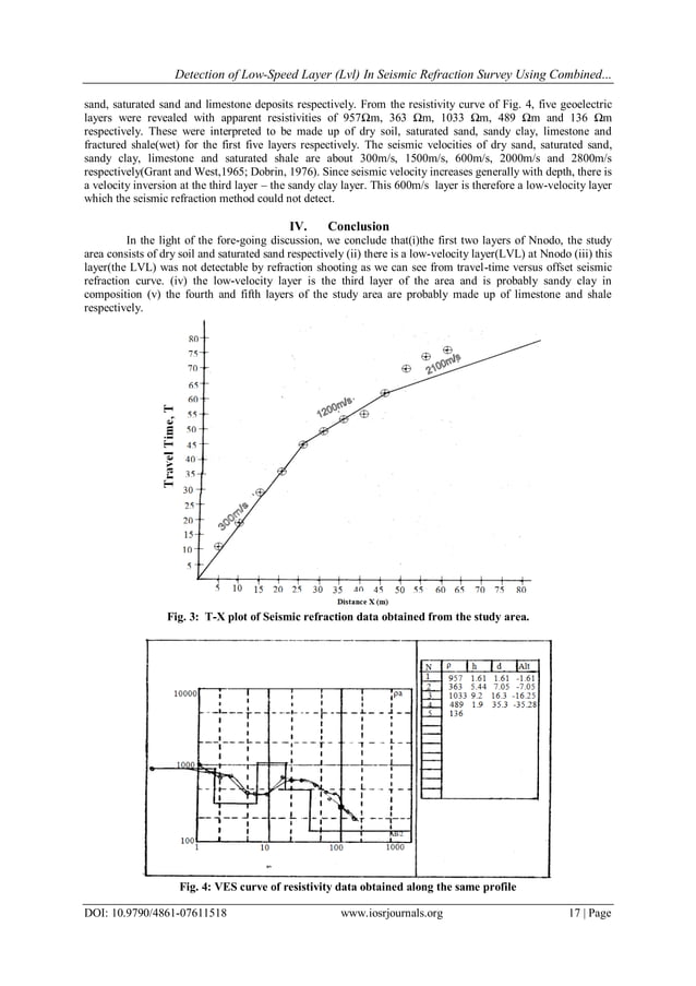 Detection Of Low Speed Layer Lvl In Seismic Refraction Survey Using