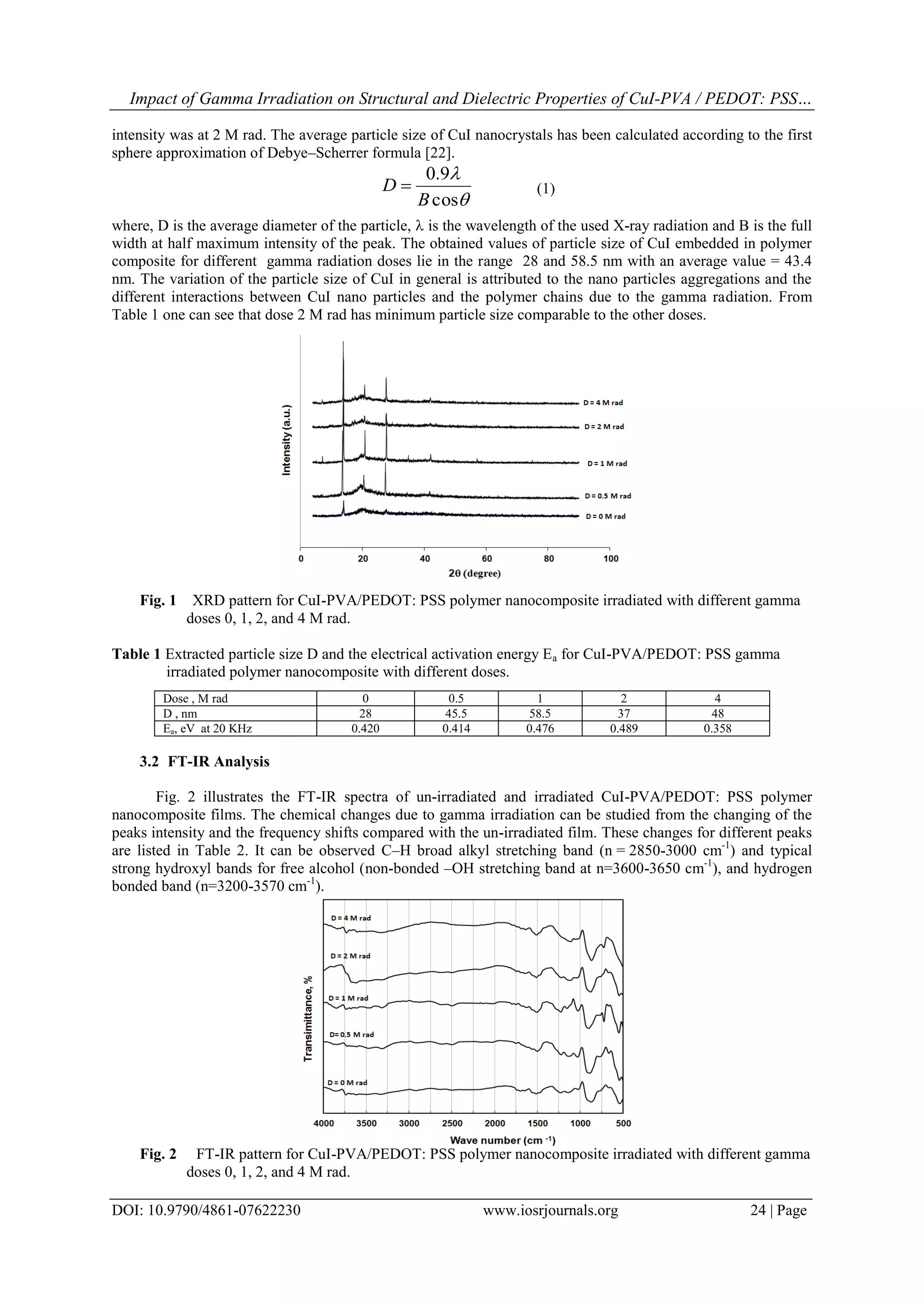 Impact of Gamma Irradiation on Structural and Dielectric Properties of CuI-PVA / PEDOT: PSS ...