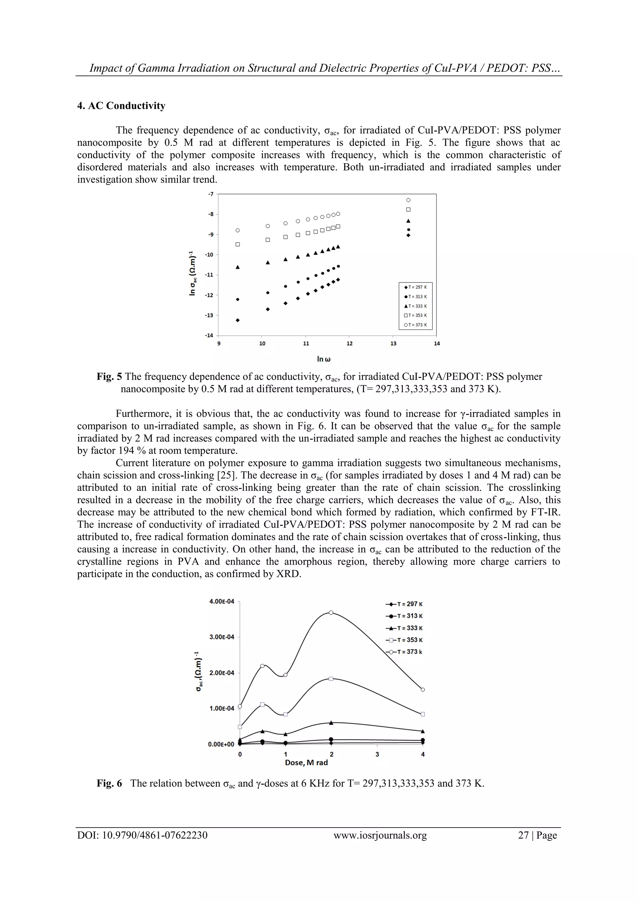 Impact of Gamma Irradiation on Structural and Dielectric Properties of CuI-PVA / PEDOT: PSS ...
