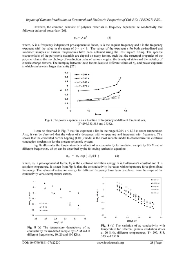 Impact of Gamma Irradiation on Structural and Dielectric Properties of CuI-PVA / PEDOT: PSS ...
