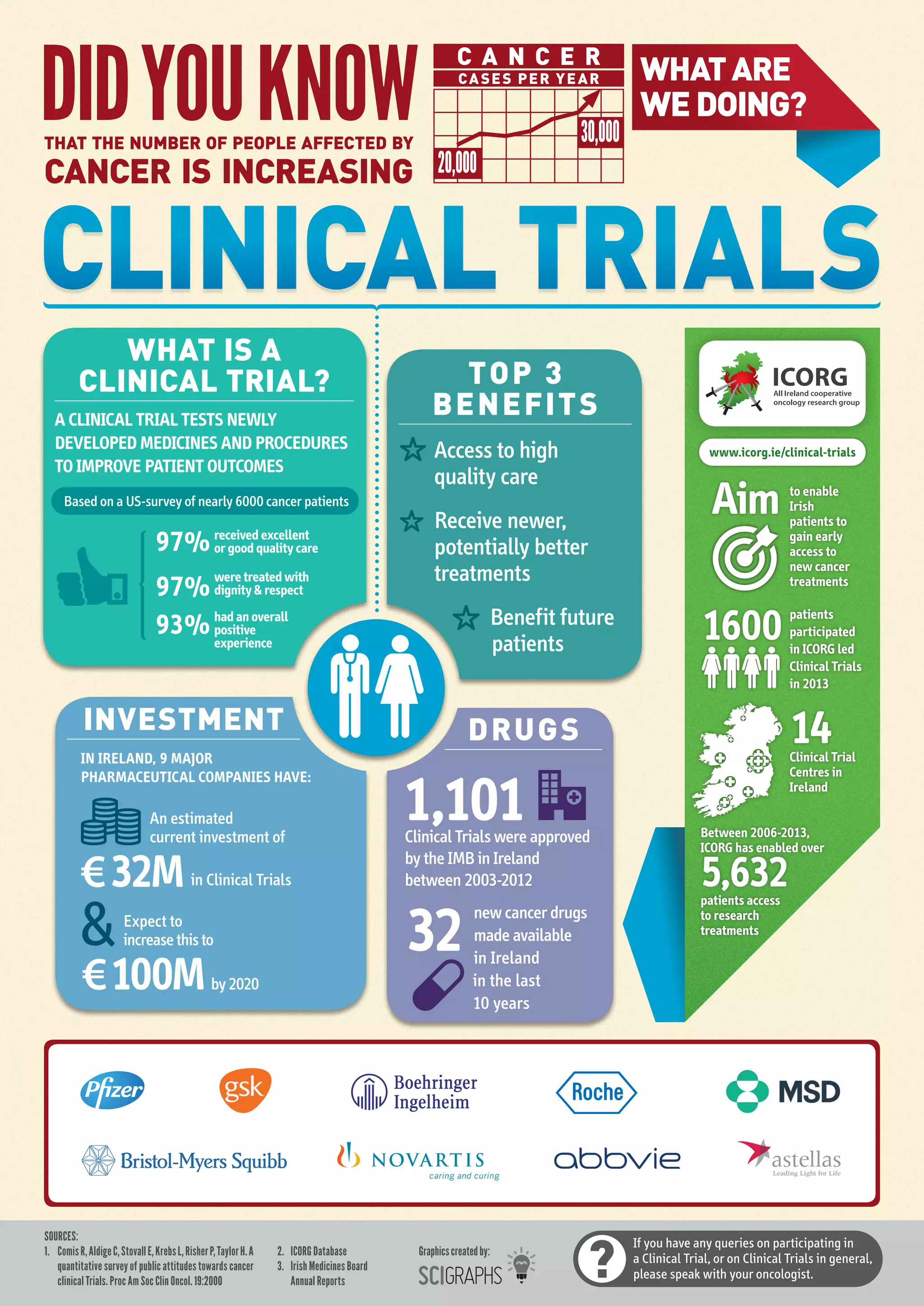 Infographic DRAFT 14 - FINAL.PDF