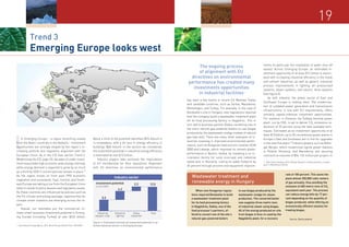Investment-Potential-in-EMENA | PDF