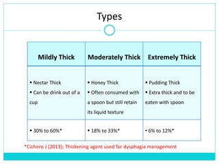 Fluid Thickeners | PPTX