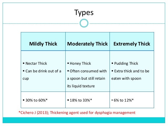 Fluid Thickeners
