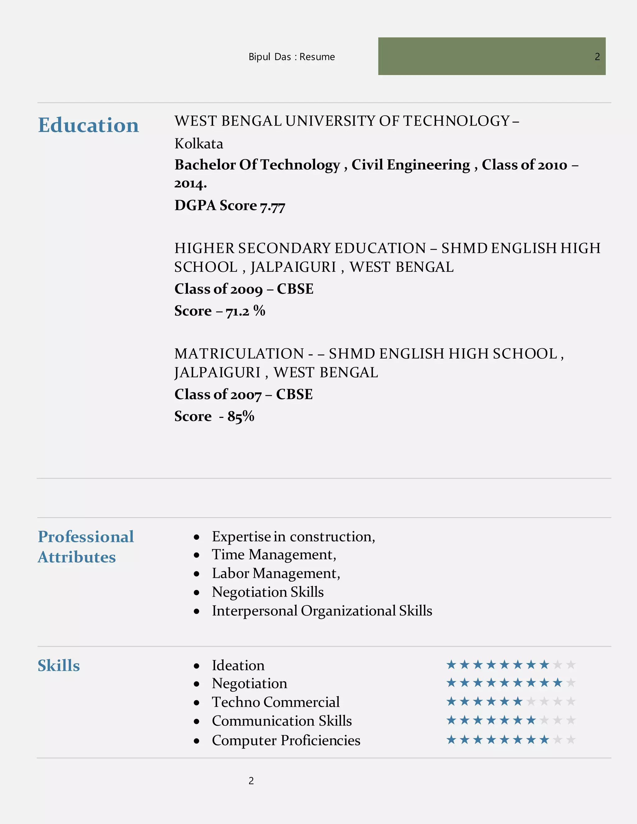 vipul das cv most updated | PDF