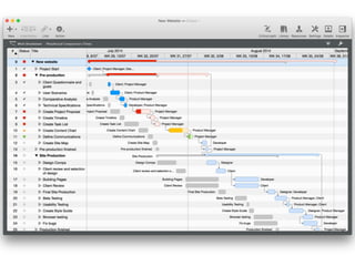 Merlin Project Demo | PDF | Email | Internet