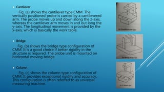 Coordinate measuring machine | PPTX