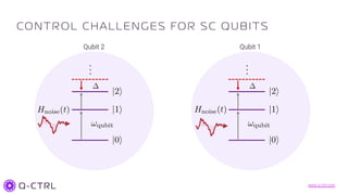 [D08.00015] ROBUST AND OPTIMAL CONTROL FOR SUPERCONDUCTING QUBITS, 2 ...