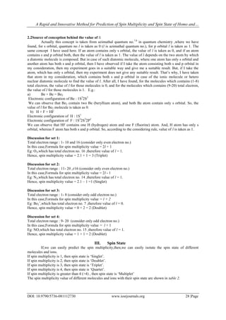 A Rapid and Innovative Method for Prediction of Spin Multiplicity and ...