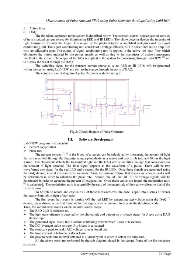 Measurement of Pulse rate and SPo2 using Pulse Oximeter developed using ...