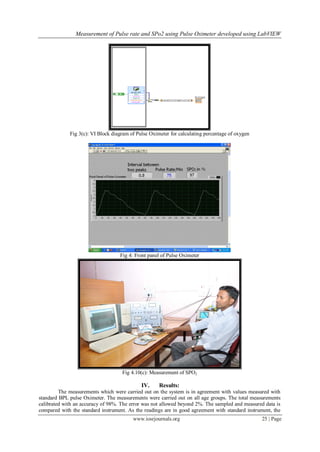 Measurement of Pulse rate and SPo2 using Pulse Oximeter developed using LabVIEW | PDF