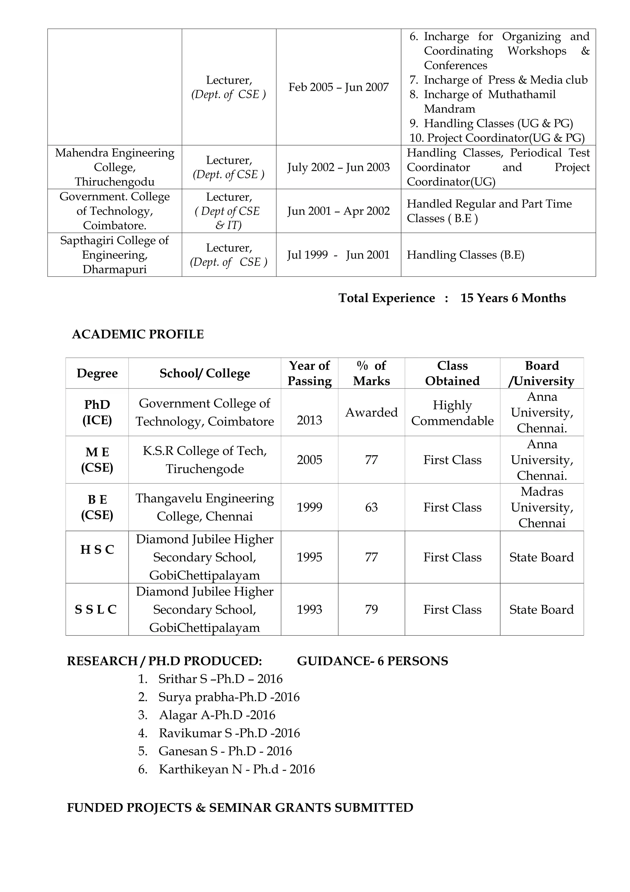 Saravana kumaar RESUME 2016 | DOC
