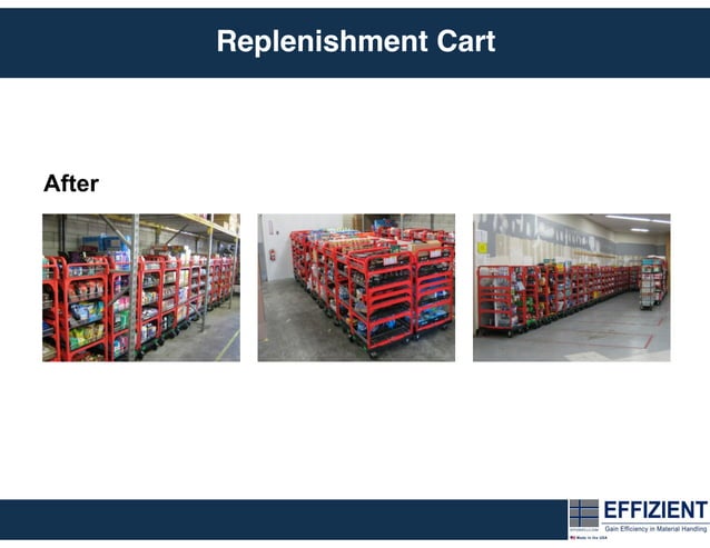ReplenishmentCart | PDF