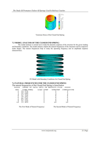 The Study of Premature Failure of Springs Used In Railway Coaches | PDF