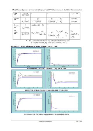 Model-based Approach of Controller Design for a FOPTD System and its Real Time Implementation | PDF