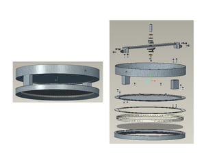 Gregory Shoger Work Samples | PPT