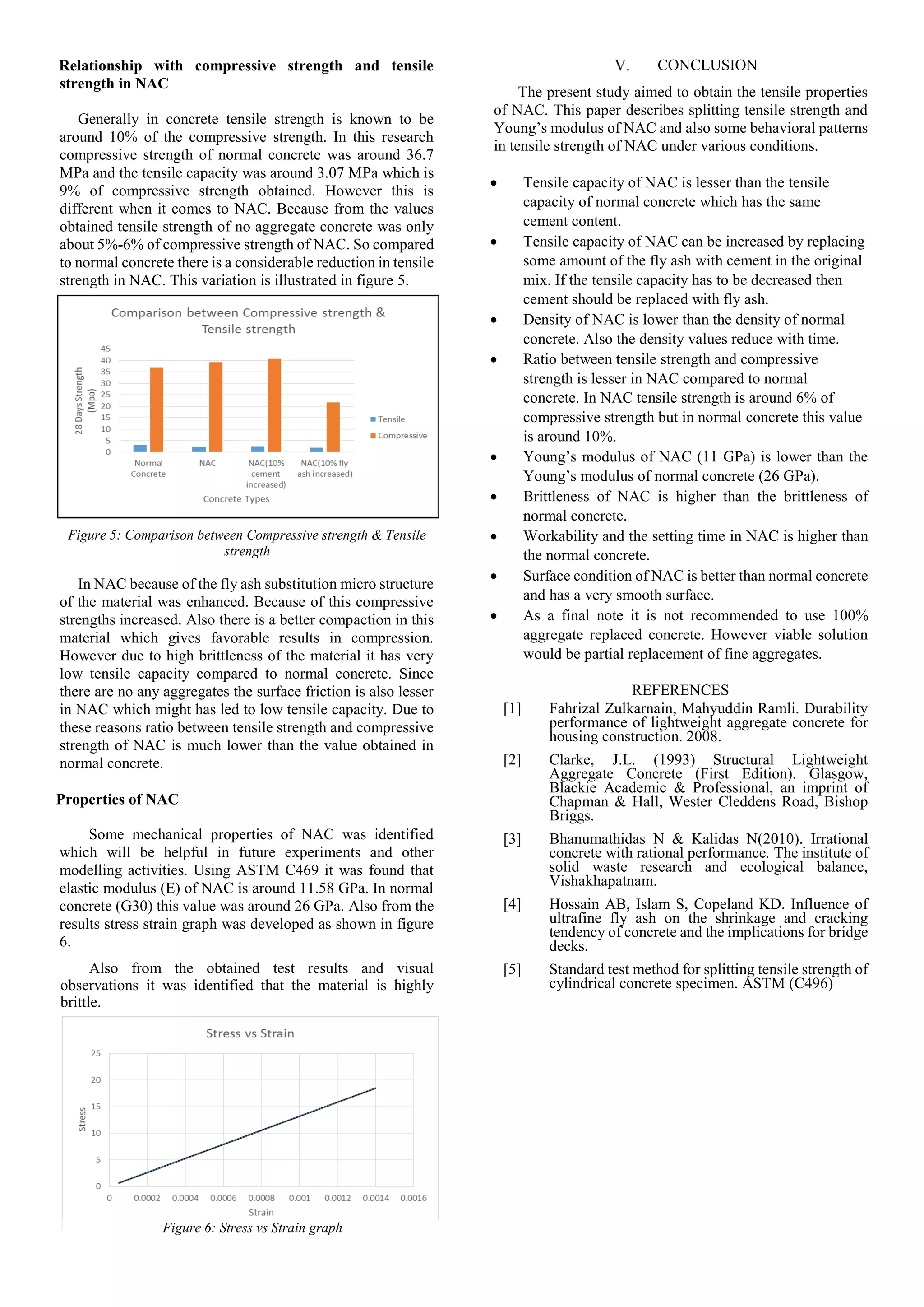 4page summary | PDF