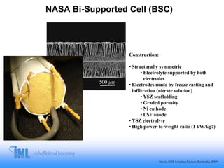 D09.06.04.presentation | PPT
