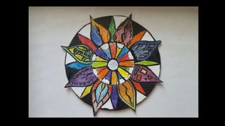 Lilly presentation | PPT